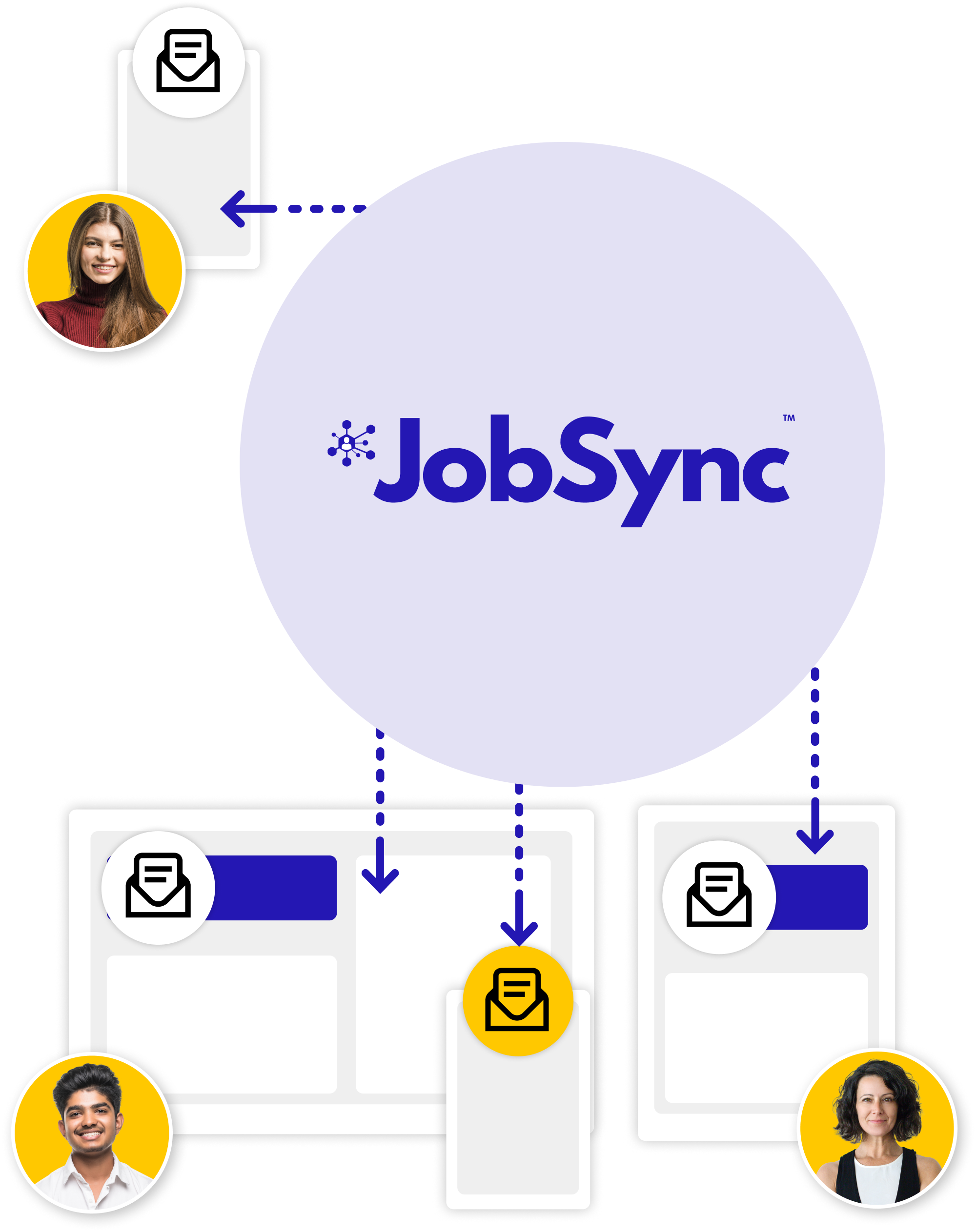 JobSync | Frustration-Free Hiring